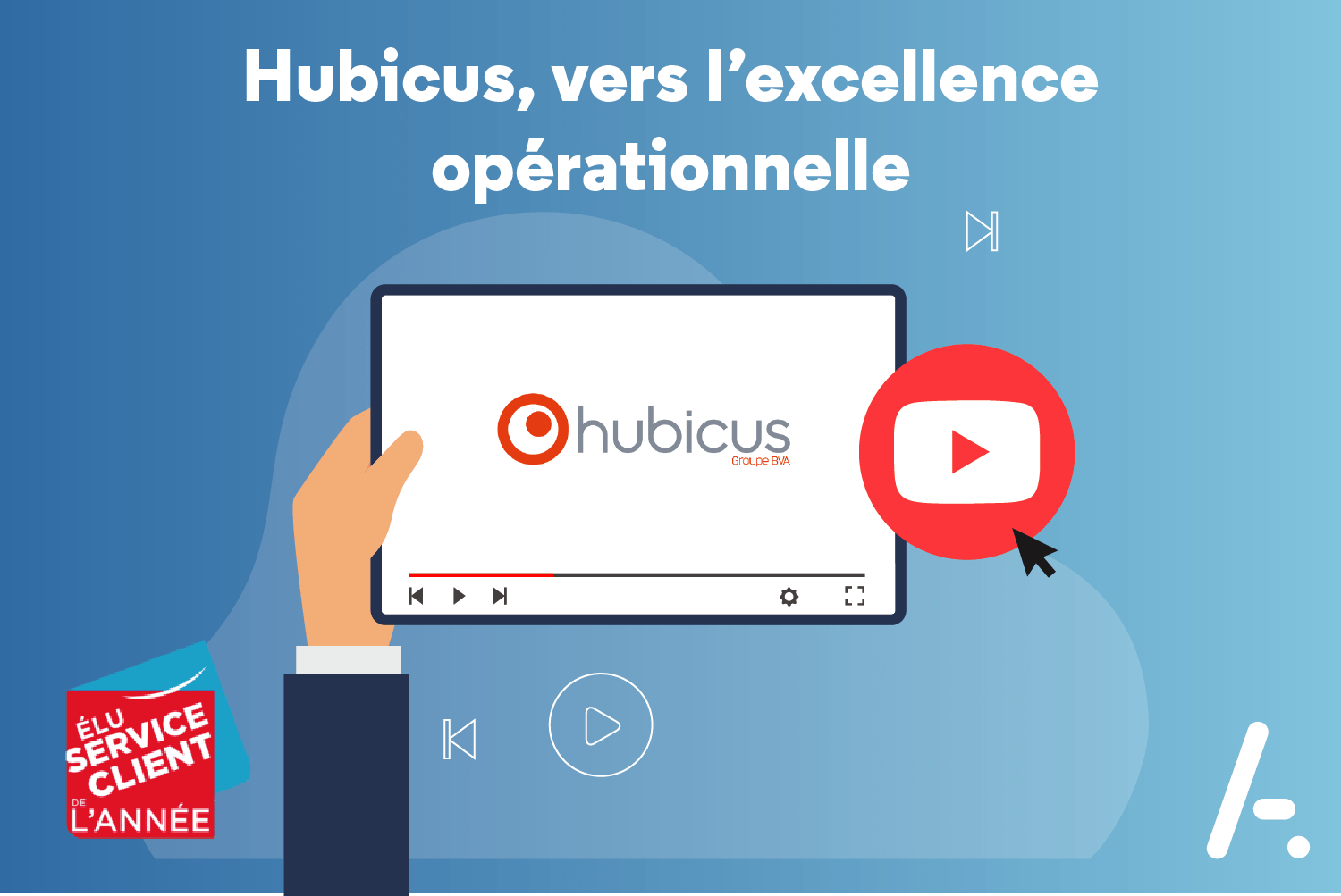 Interview Hubicus - Découvez l'interview de Yoann Faudry | Akio blog