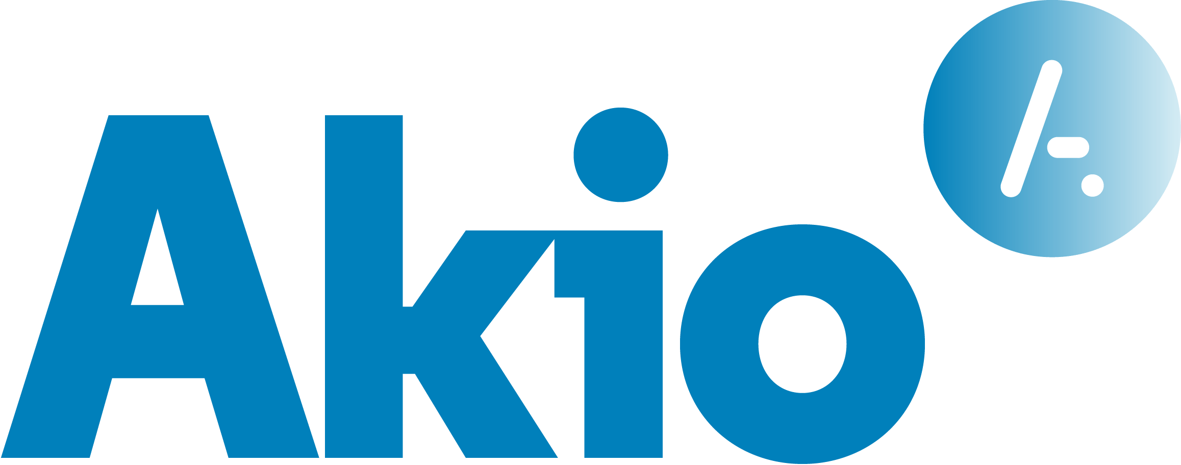 Recommanderiez-vous le NPS à vos collègues ? - Akio